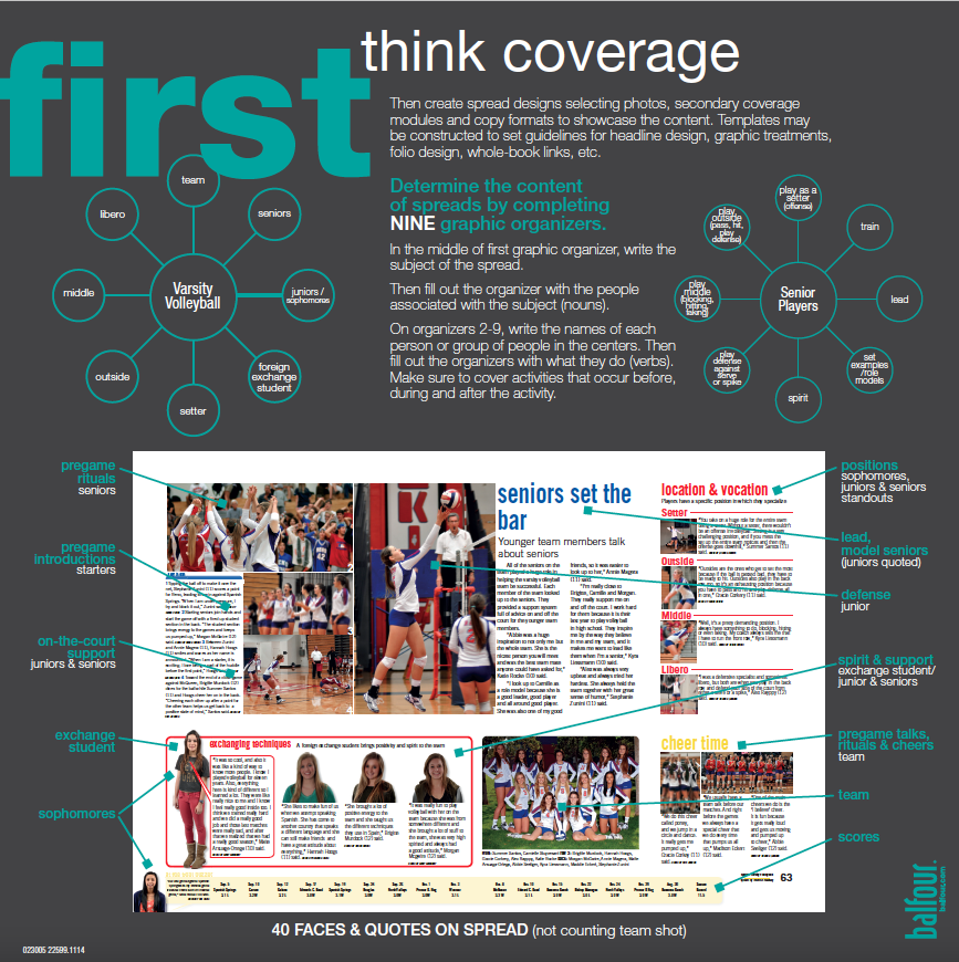 How to Make Your Yearbook Spread Content Pop