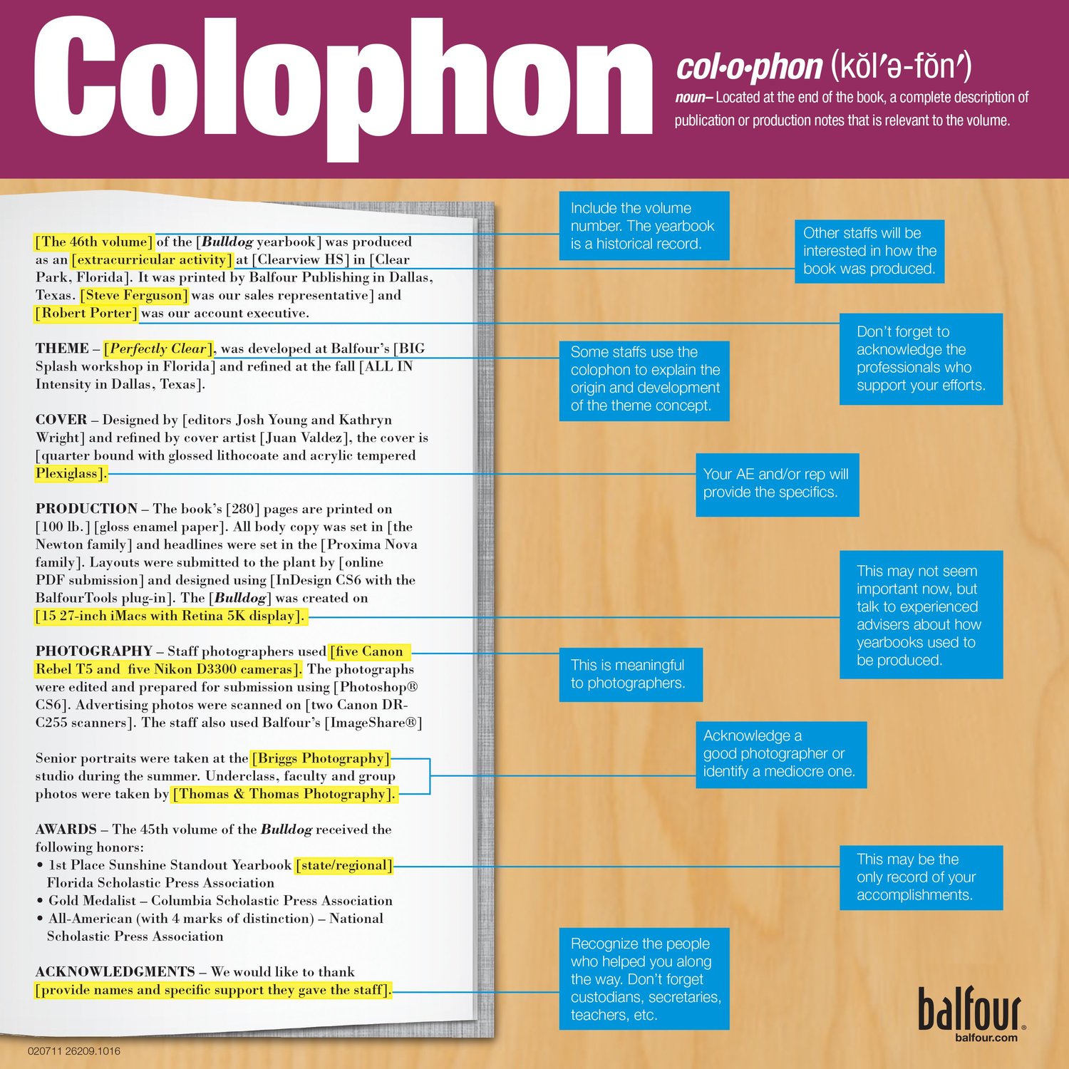 Colophon – Let’s be clear