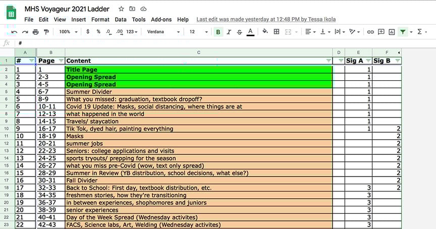 It’s time to switch to a chronological yearbook