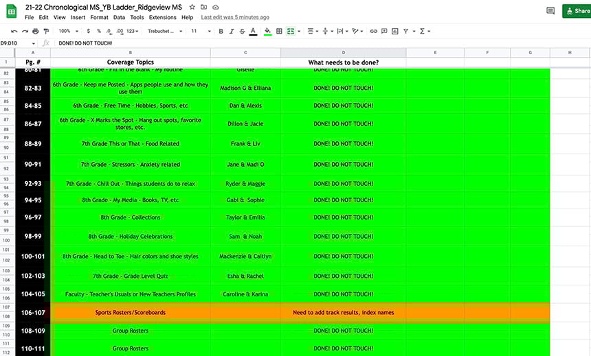 Make it visual: Four strategies for the best yearbook ladder organization
