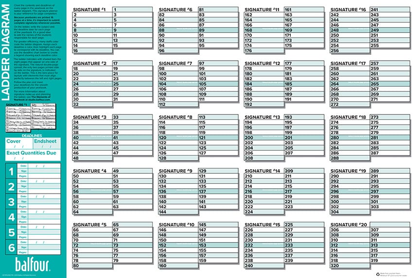 Make it visual: Four strategies for the best yearbook ladder organization